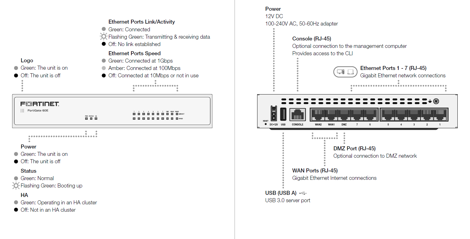 Trouble Shooting Tips – IIJ America Inc